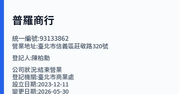 普羅商行的照片-統編 93133862(臺北市) 公司登記資料與營業項目詳細圖表