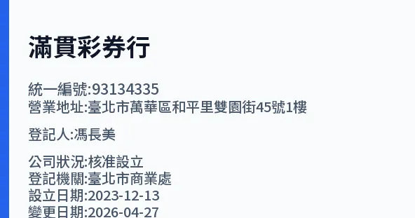 滿貫彩券行的照片-統編 93134335(臺北市) 公司登記資料與營業項目詳細圖表