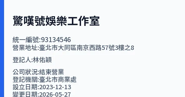 驚嘆號娛樂工作室的照片-統編 93134546(臺北市) 公司登記資料與營業項目詳細圖表