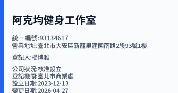 阿克均健身工作室的照片-統編 93134617(臺北市) 公司登記資料與營業項目詳細圖表