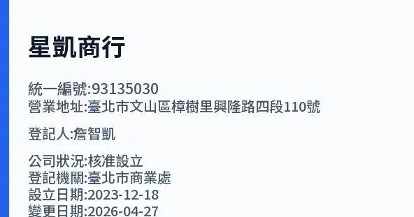 星凱商行的照片-統編 93135030(臺北市) 公司登記資料與營業項目詳細圖表