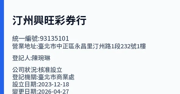 汀州興旺彩券行的照片-統編 93135101(臺北市) 公司登記資料與營業項目詳細圖表