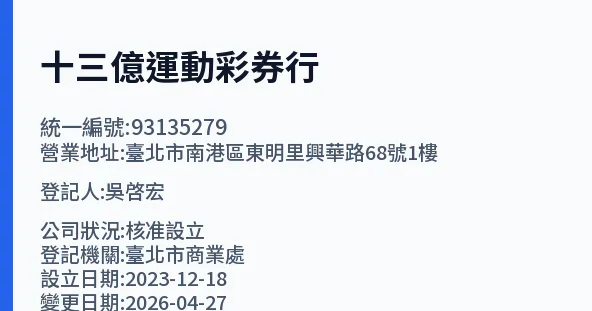 十三億運動彩券行的照片-統編 93135279(臺北市) 公司登記資料與營業項目詳細圖表