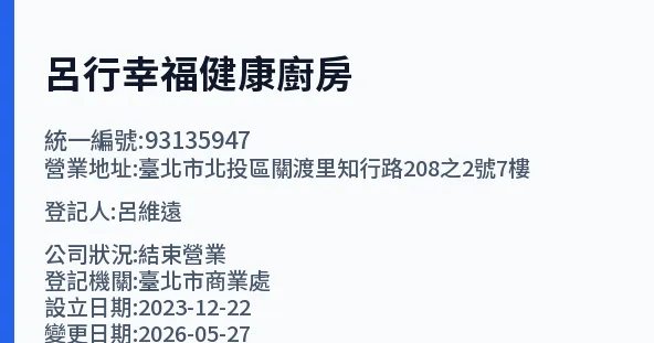 呂行幸福健康廚房的照片-統編 93135947(臺北市) 公司登記資料與營業項目詳細圖表
