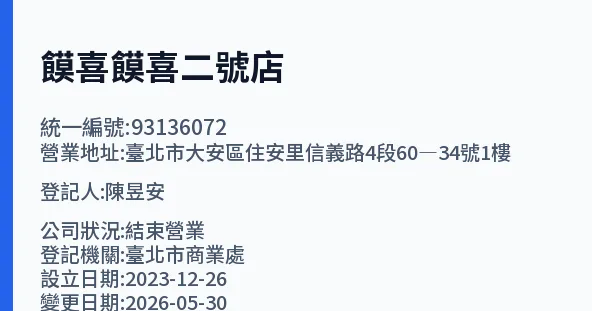 饃喜饃喜二號店的照片-統編 93136072(臺北市) 公司登記資料與營業項目詳細圖表