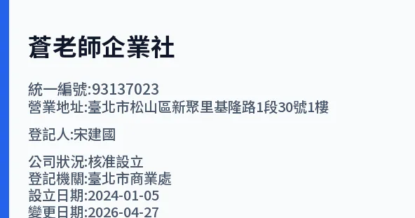 蒼老師企業社的照片-統編 93137023(臺北市) 公司登記資料與營業項目詳細圖表