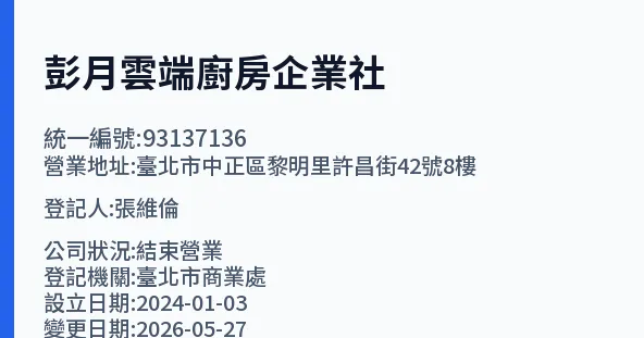 彭月雲端廚房企業社的照片-統編 93137136(臺北市) 公司登記資料與營業項目詳細圖表