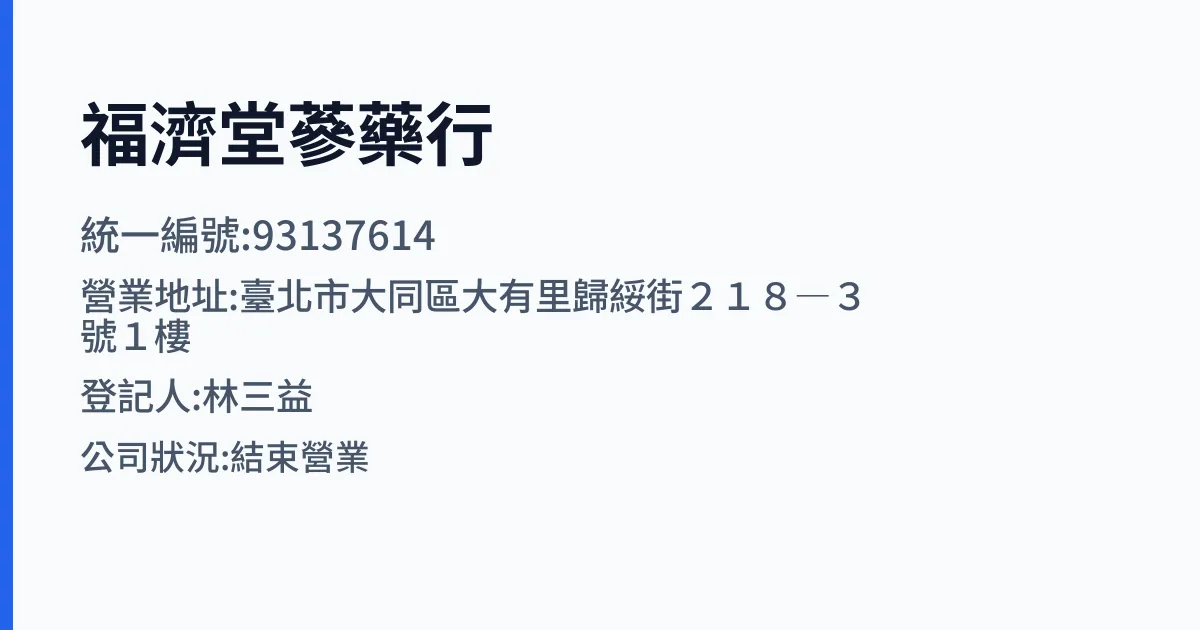 福濟堂蔘藥行 - 統編 93137614(臺北市) 公司登記資料與營業項目詳細圖表