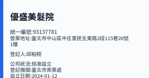 優盛美髮院的照片-統編 93137781(臺北市) 公司登記資料與營業項目詳細圖表