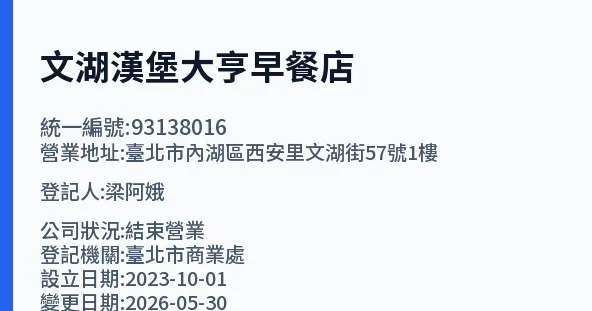 文湖漢堡大亨早餐店的照片-統編 93138016(臺北市) 公司登記資料與營業項目詳細圖表