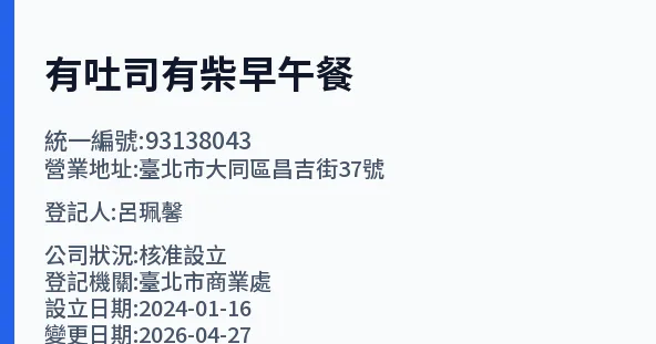 有吐司有柴早午餐的照片-統編 93138043(臺北市) 公司登記資料與營業項目詳細圖表