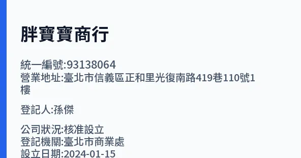胖寶寶商行的照片-統編 93138064(臺北市) 公司登記資料與營業項目詳細圖表