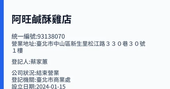 阿旺鹹酥雞店的照片-統編 93138070(臺北市) 公司登記資料與營業項目詳細圖表