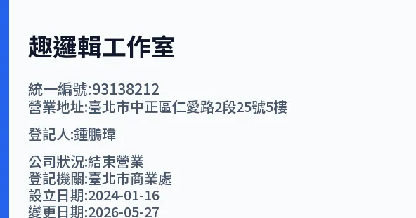趣邏輯工作室的照片-統編 93138212(臺北市) 公司登記資料與營業項目詳細圖表