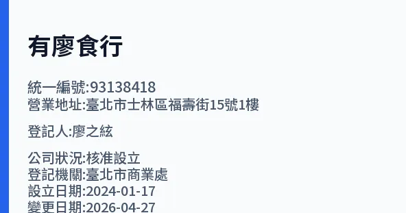 有廖食行的照片-統編 93138418(臺北市) 公司登記資料與營業項目詳細圖表