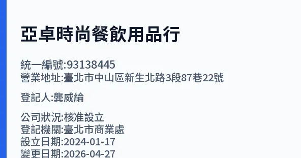亞卓時尚餐飲用品行的照片-統編 93138445(臺北市) 公司登記資料與營業項目詳細圖表