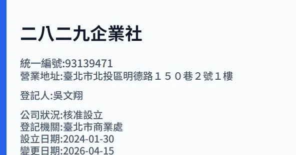 二八二九企業社的照片-統編 93139471(臺北市) 公司登記資料與營業項目詳細圖表