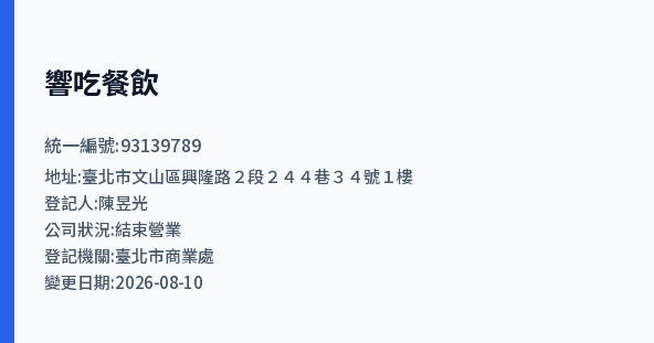 響吃餐飲的照片-統編 93139789(臺北市) 公司登記資料與營業項目詳細圖表