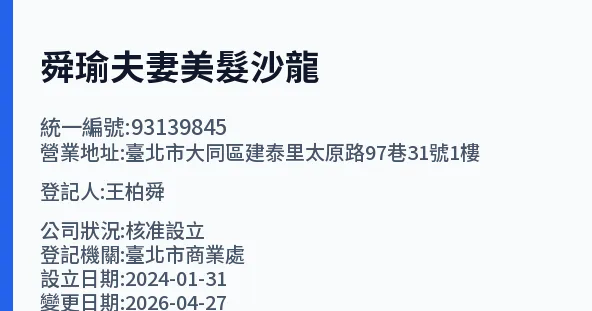 舜瑜夫妻美髮沙龍的照片-統編 93139845(臺北市) 公司登記資料與營業項目詳細圖表