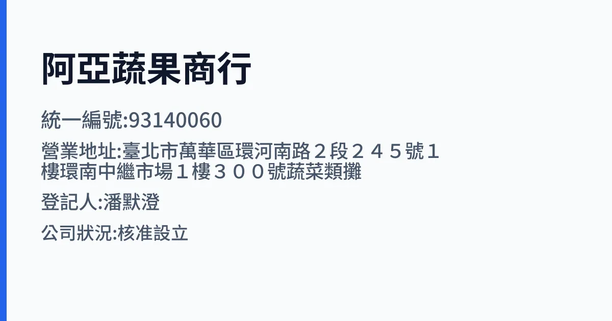 阿亞蔬果商行 - 統編 93140060(臺北市) 公司登記資料與營業項目詳細圖表