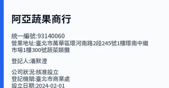 阿亞蔬果商行的照片-統編 93140060(臺北市) 公司登記資料與營業項目詳細圖表