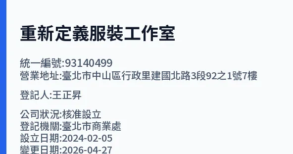 重新定義服裝工作室的照片-統編 93140499(臺北市) 公司登記資料與營業項目詳細圖表