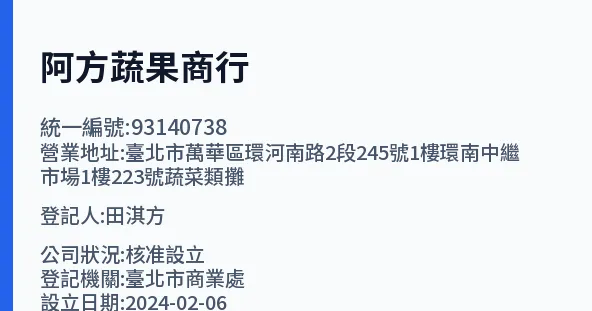 阿方蔬果商行的照片-統編 93140738(臺北市) 公司登記資料與營業項目詳細圖表