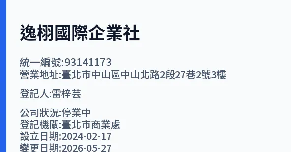 逸栩國際企業社的照片-統編 93141173(臺北市) 公司登記資料與營業項目詳細圖表