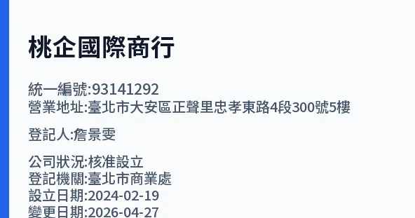 桃企國際商行的照片-統編 93141292(臺北市) 公司登記資料與營業項目詳細圖表