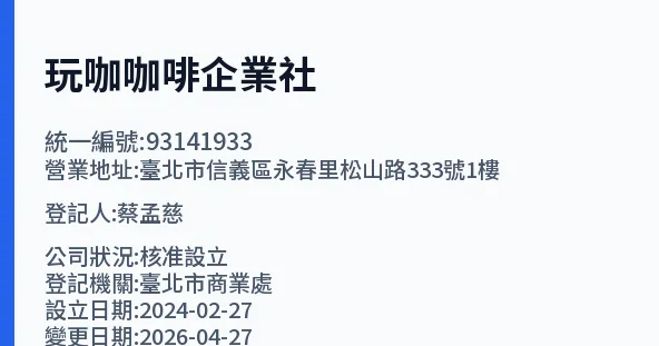 玩咖咖啡企業社的照片-統編 93141933(臺北市) 公司登記資料與營業項目詳細圖表