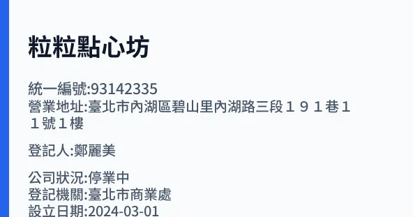 粒粒點心坊的照片-統編 93142335(臺北市) 公司登記資料與營業項目詳細圖表