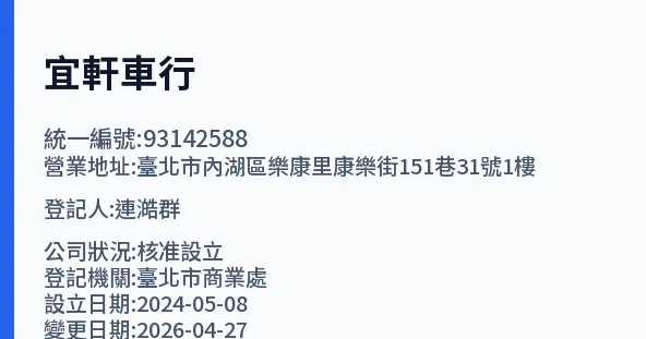 宜軒車行的照片-統編 93142588(臺北市) 公司登記資料與營業項目詳細圖表