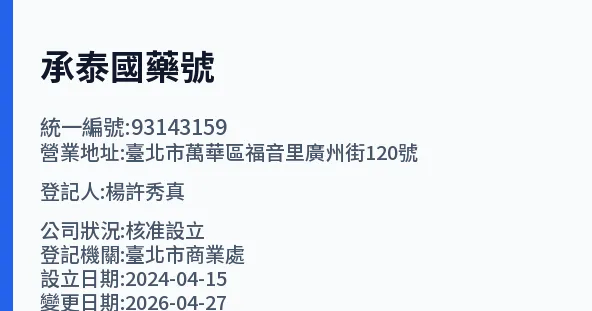 承泰國藥號的照片-統編 93143159(臺北市) 公司登記資料與營業項目詳細圖表