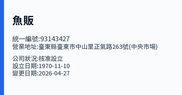 魚販的照片-統編 93143427(臺東縣) 公司登記資料與營業項目詳細圖表
