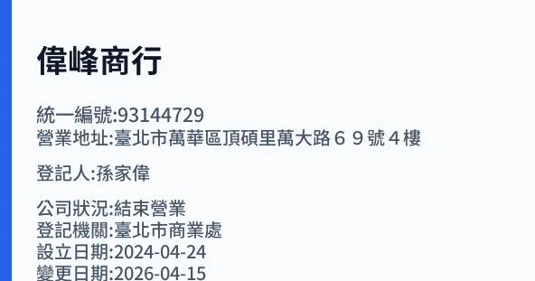 偉峰商行的照片-統編 93144729(臺北市) 公司登記資料與營業項目詳細圖表