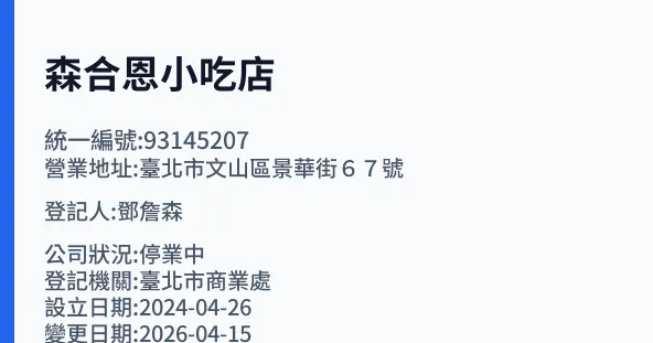森合恩小吃店的照片-統編 93145207(臺北市) 公司登記資料與營業項目詳細圖表