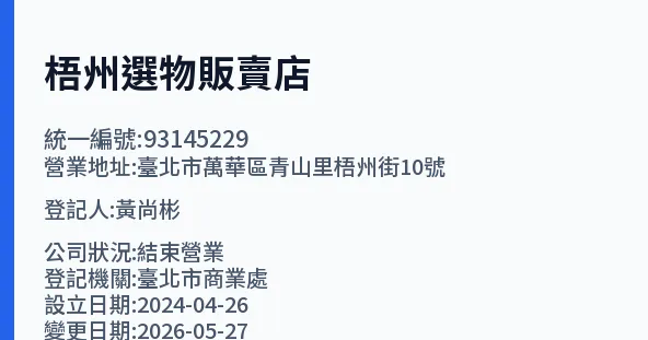 梧州選物販賣店的照片-統編 93145229(臺北市) 公司登記資料與營業項目詳細圖表
