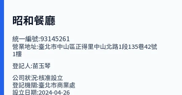 昭和餐廳的照片-統編 93145261(臺北市) 公司登記資料與營業項目詳細圖表