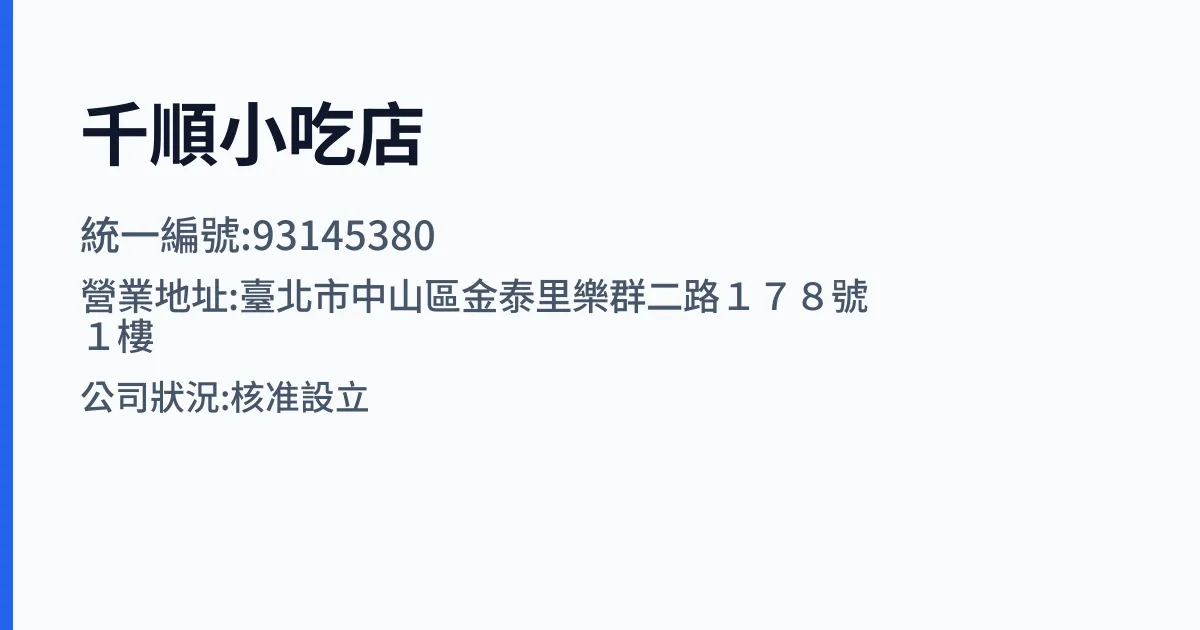 千順小吃店 - 統編 93145380(臺北市) 公司登記資料與營業項目詳細圖表