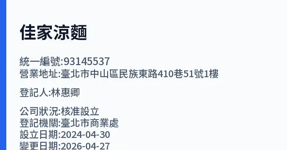 佳家涼麵的照片-統編 93145537(臺北市) 公司登記資料與營業項目詳細圖表