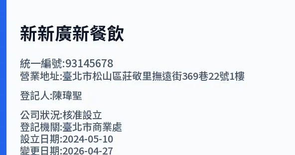 新新廣新餐飲的照片-統編 93145678(臺北市) 公司登記資料與營業項目詳細圖表