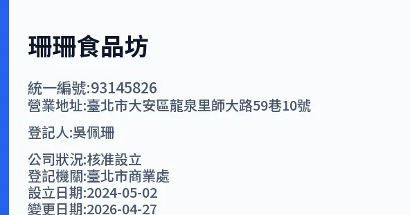 珊珊食品坊的照片-統編 93145826(臺北市) 公司登記資料與營業項目詳細圖表