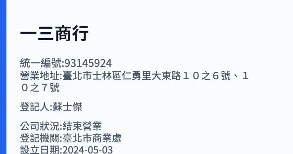 一三商行的照片-統編 93145924(臺北市) 公司登記資料與營業項目詳細圖表