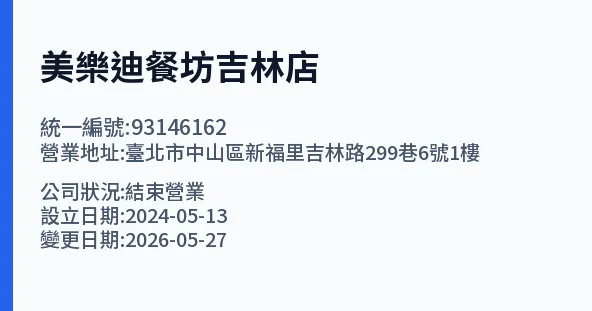 美樂迪餐坊吉林店的照片-統編 93146162(臺北市) 公司登記資料與營業項目詳細圖表