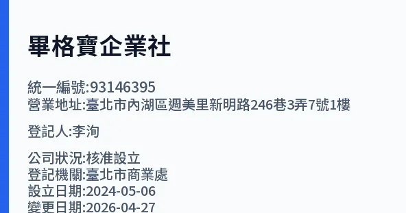 畢格寶企業社的照片-統編 93146395(臺北市) 公司登記資料與營業項目詳細圖表