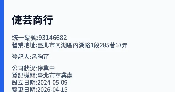 倢芸商行的照片-統編 93146682(臺北市) 公司登記資料與營業項目詳細圖表