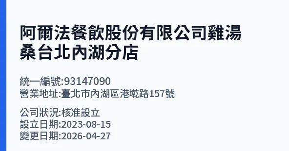 阿爾法餐飲股份有限公司雞湯桑台北內湖分店的照片-統編 93147090(臺北市) 公司登記資料與營業項目詳細圖表