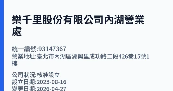 樂千里股份有限公司內湖營業處的照片-統編 93147367(臺北市) 公司登記資料與營業項目詳細圖表