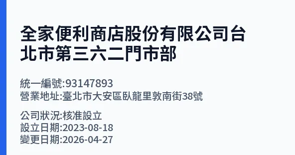 全家便利商店股份有限公司台北市第三六二門市部的照片-統編 93147893(臺北市) 公司登記資料與營業項目詳細圖表