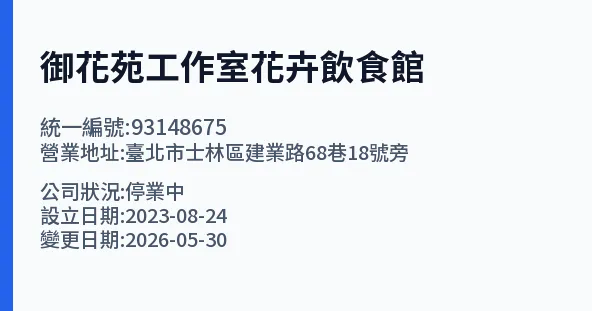 御花苑工作室花卉飲食館的照片-統編 93148675(臺北市) 公司登記資料與營業項目詳細圖表